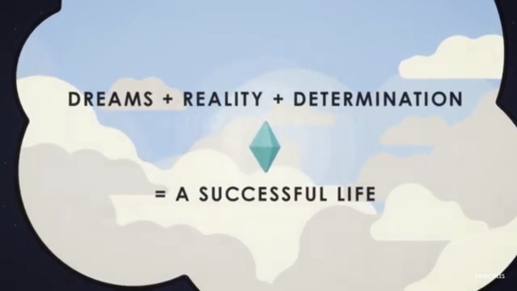 The Steve Jobs of Investing Ray Dalio - On China & Principles for Success (Summary) - FIONN WRIGHT